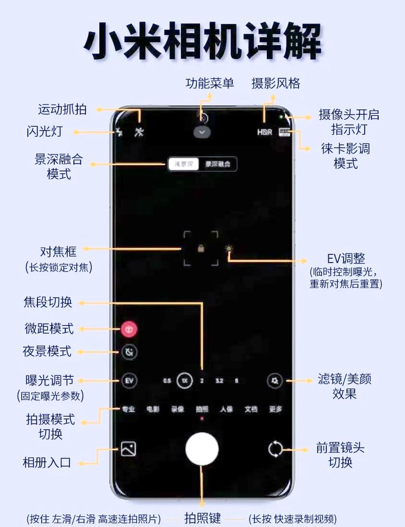 怎么调出a7m3的九宫格参考线截图