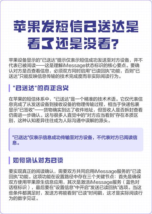 苹果手机发信息已送达是什么意思图标
