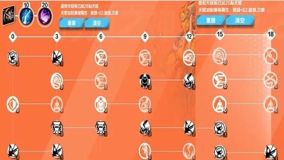 圣枪流技能搭配详解截图