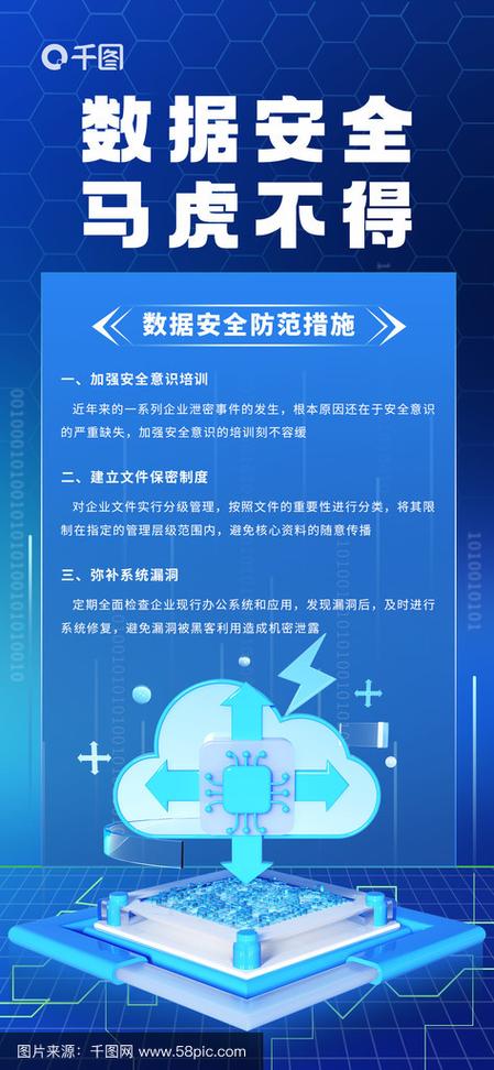 网络安全措施图标