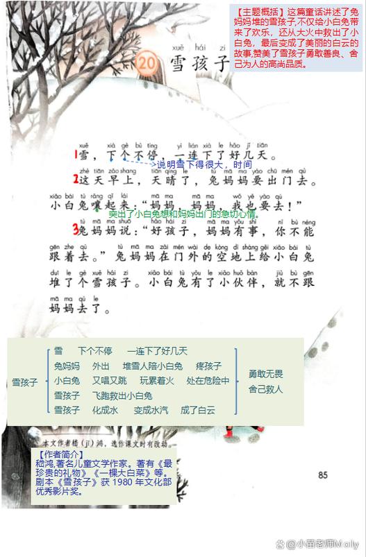 雪孩子课文原文图片图标