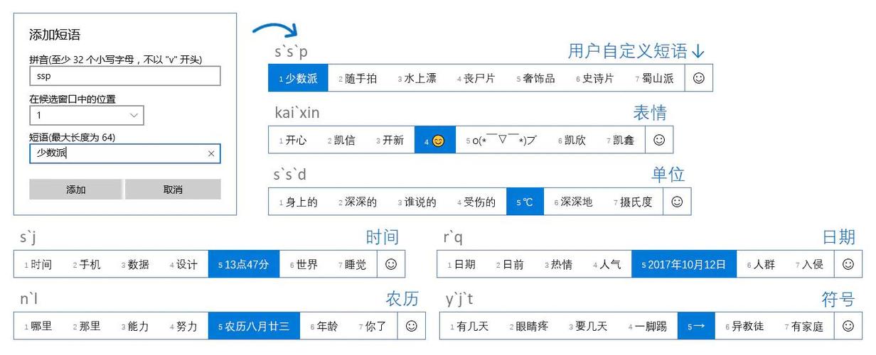 添加微软拼音输入法图标