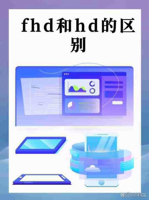 hd与fhd区别图标