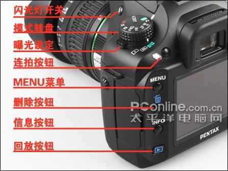 宾得k50按键图解图标