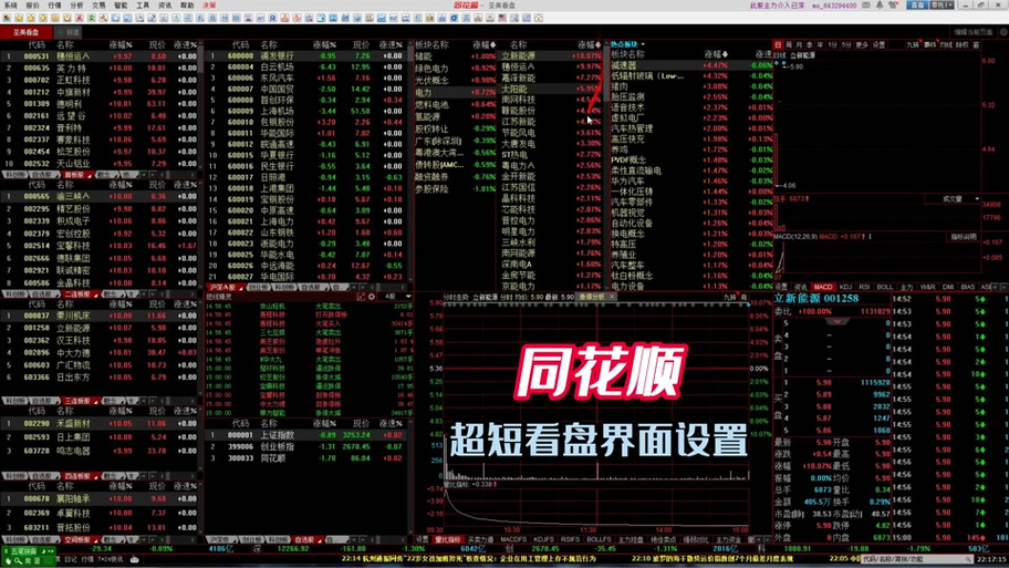 同花顺如何同步自选股图标