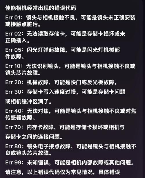 佳能e100-0001错误代码图标
