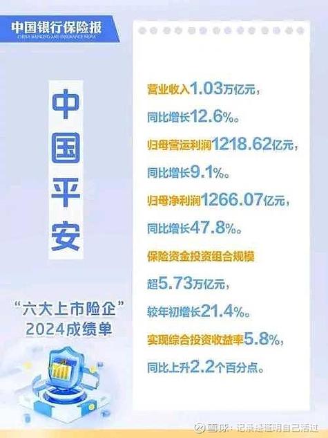 中国平安官网登录入口缩略图