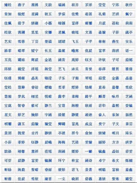 女孩缺水涵养大气名字图标