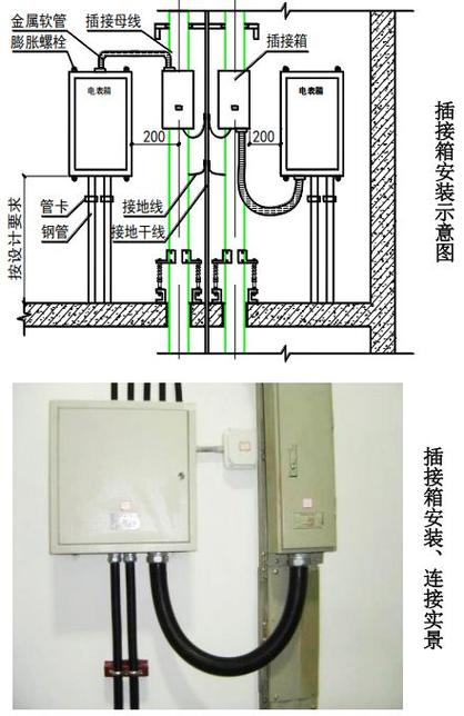 插接箱和母线安装图截图