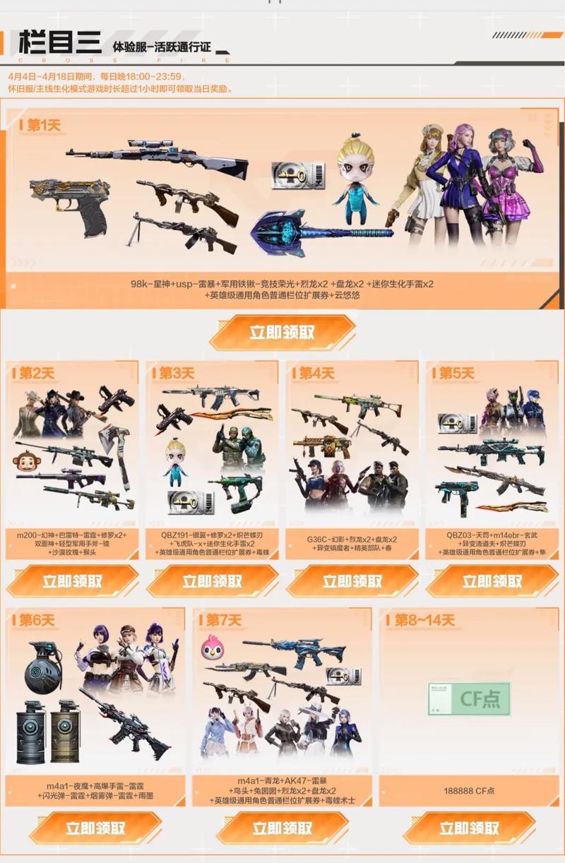 穿越火线体验服免资格图标