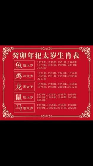 属兔2022年运势及运程图标