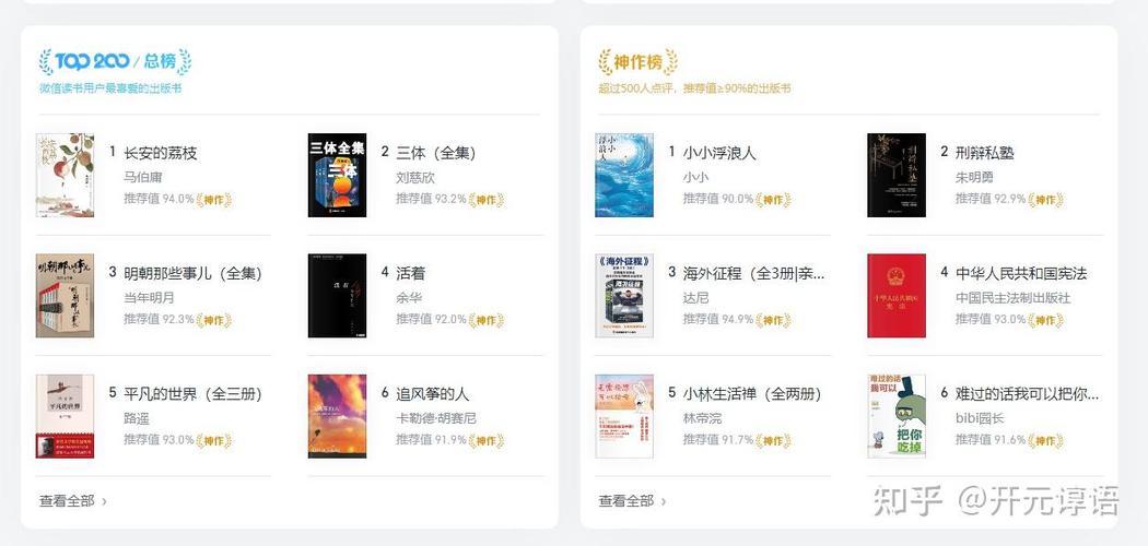 阅读书源怎么添加图标