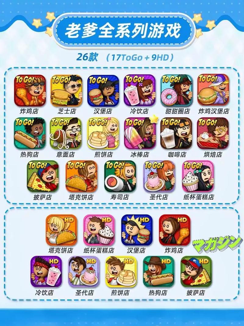 老爹汉堡店破解版无限金币中文版图标