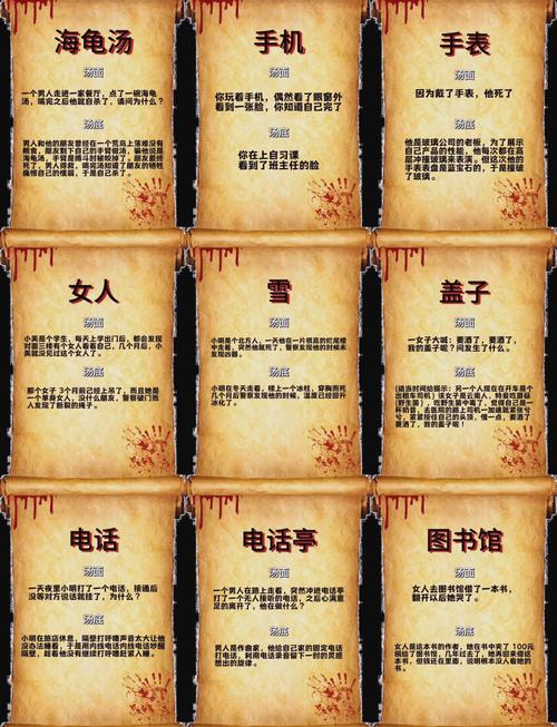 血浴攻略秘籍缩略图