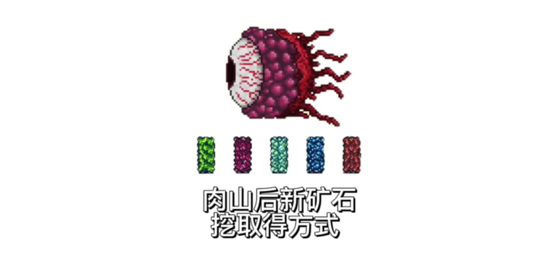 泰拉瑞亚熔岩矿怎么挖图标