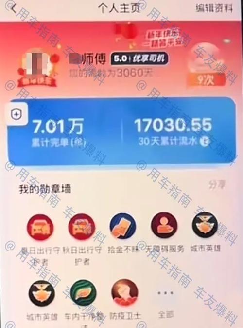 跑车一年能挣多少钱图标