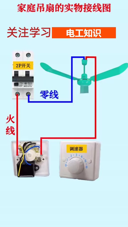 灯扇一体的吊扇怎么接线图标