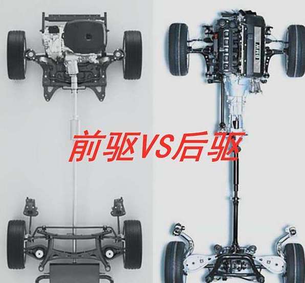后驱与前驱爬坡谁厉害截图