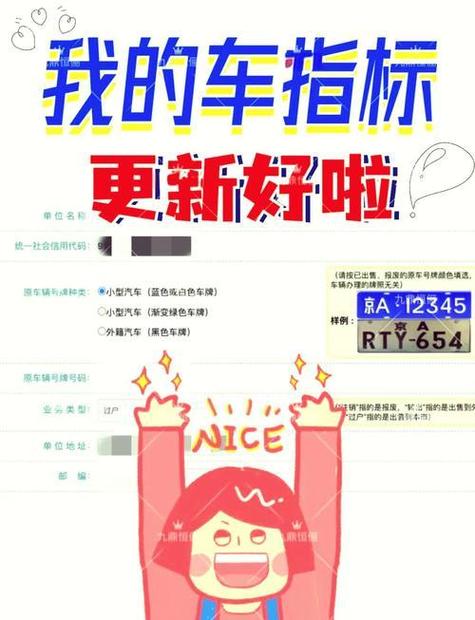 北京车卖了指标更新图标