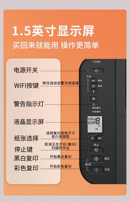 佳能打印机出现p2是什么意思图标