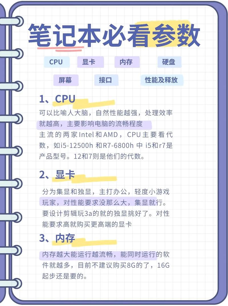 笔记本电脑可以升级显卡吗图标