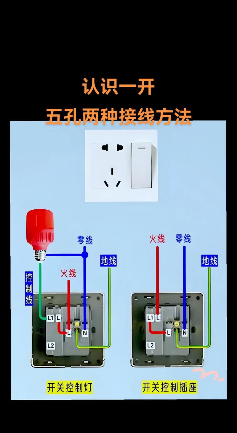 一开5孔开关控制插座