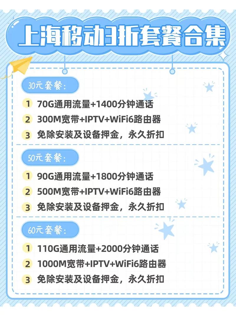 上海移动优惠套餐图标