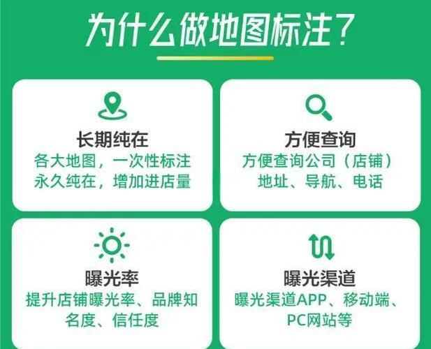 新店怎么开通定位截图