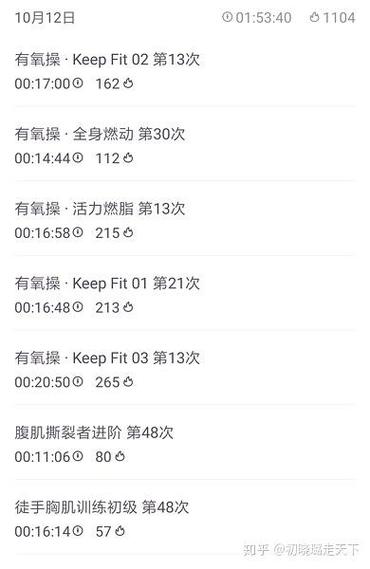 华为运动的热量消耗准吗图标