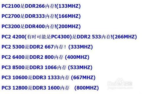 ddr1与ddr2区别游戏截图