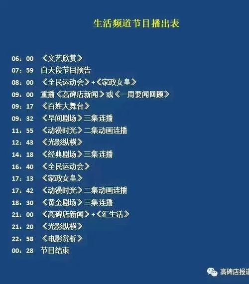 电视频道节目图标