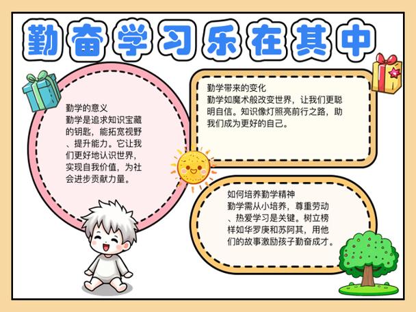 勤学赋原文全文图标