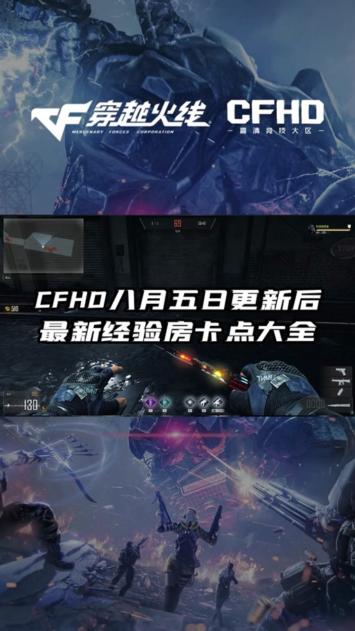 cfhd挑战模式怎么换背包截图
