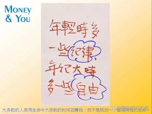 小学生沉浸自律的一天图标