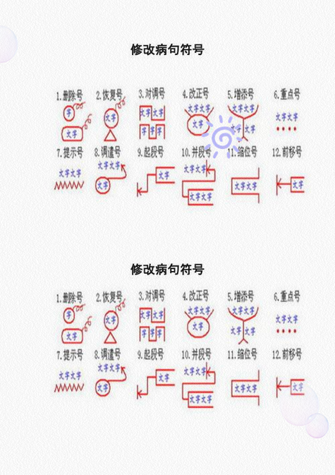 修改截图