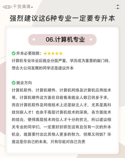 专升本有用吗有必要吗图标