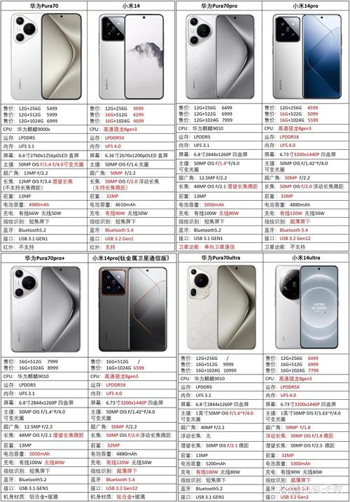 qq手机在线与2G在线区别图标