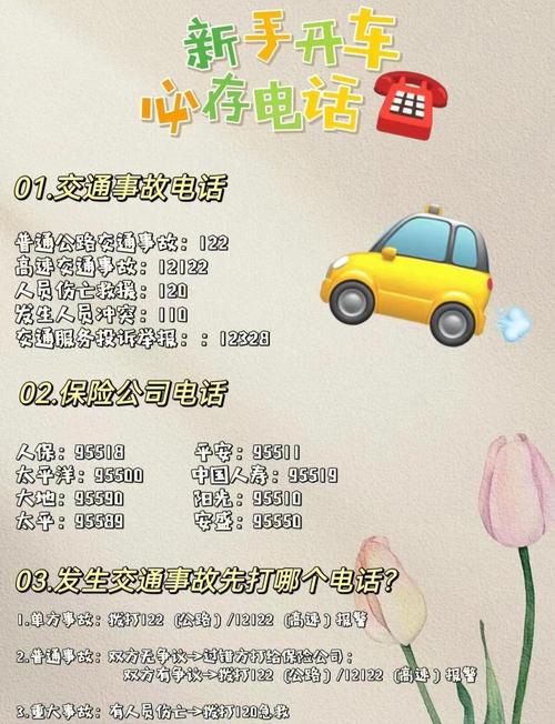投诉及时用车平台电话图标