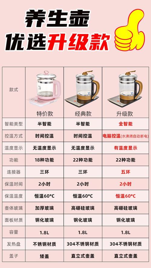 玻璃烧水壶十大名牌图标