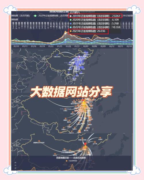 iqoo数据迁移在哪里图标