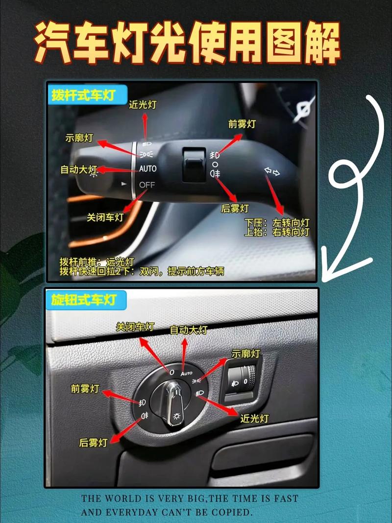 仪表盘灯光调节按钮图解图标