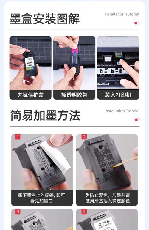佳能打印机墨盒颜色位置图标