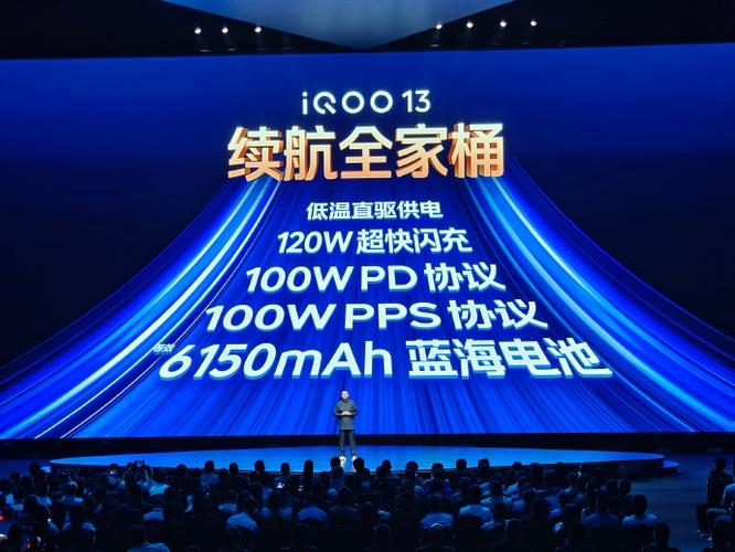 iqoo支持pd协议么图标