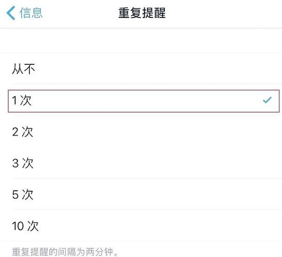 手机短信重复提醒图标
