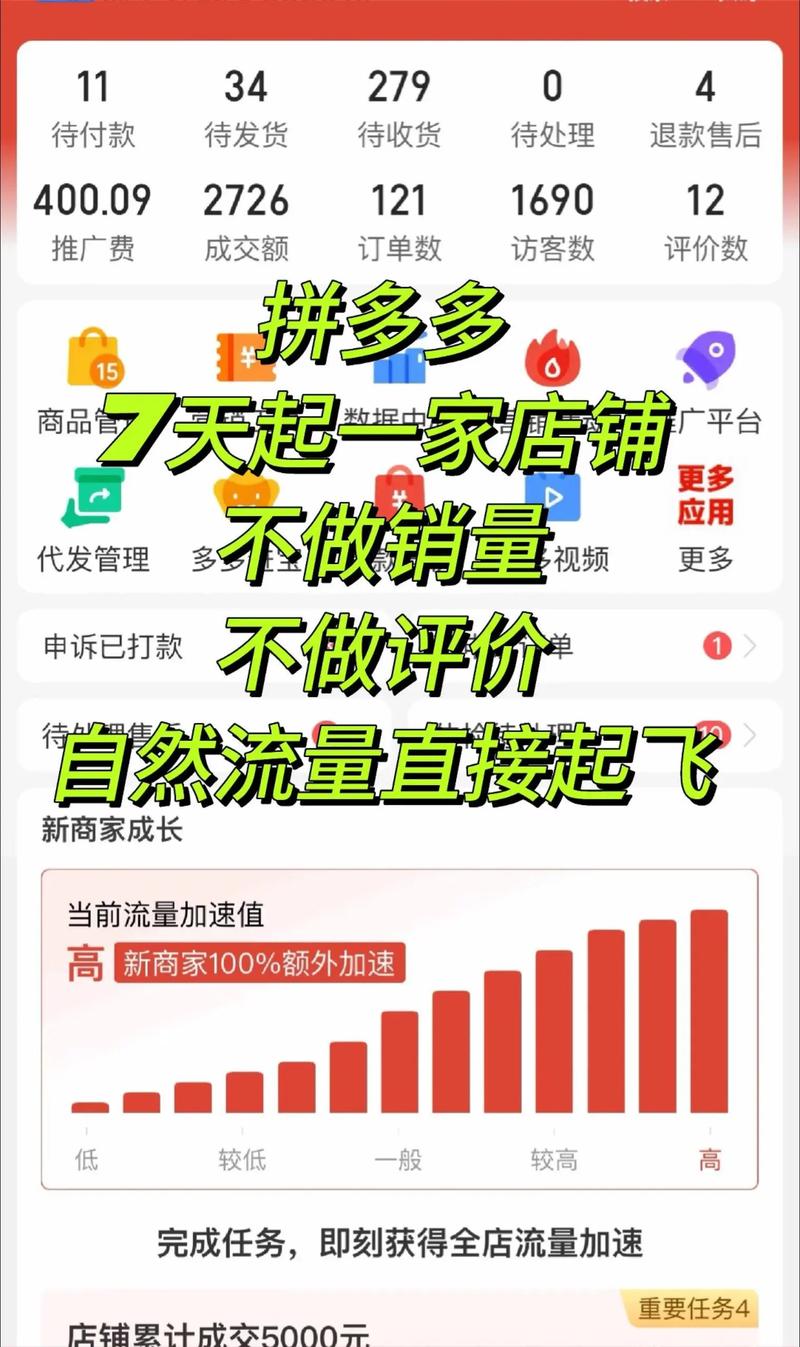 拼多多免流量吗图标