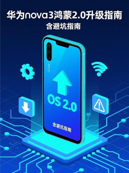 华为nova3升级鸿蒙系统缩略图
