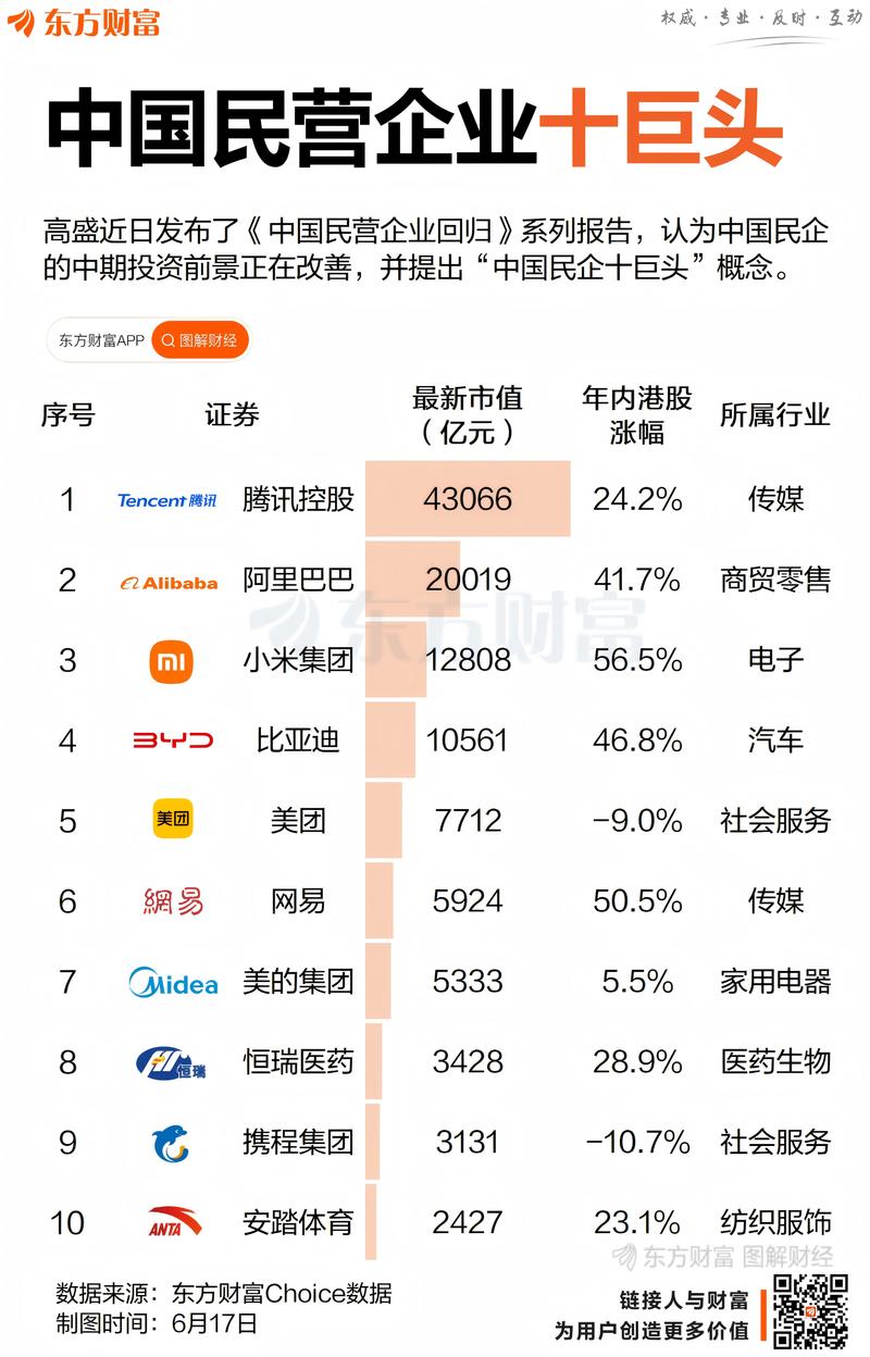 中国未来的web3巨头图标