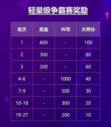 德克萨斯扑克安卓版线上公平的德克萨斯扑克规则图标