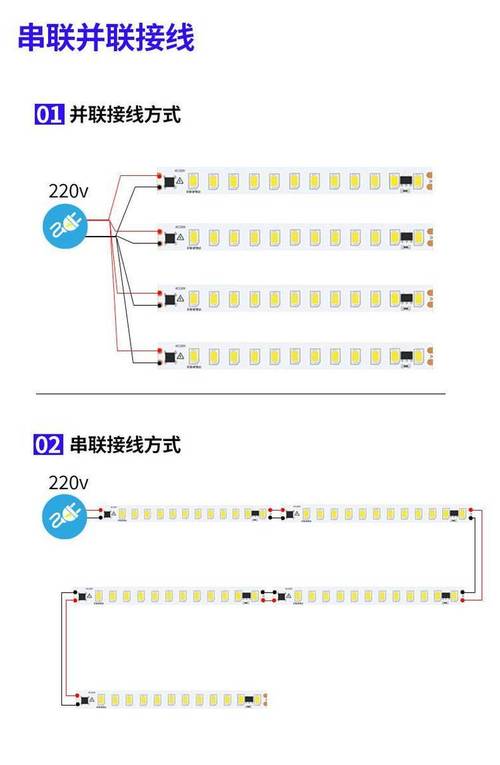 led灯带接线图图标