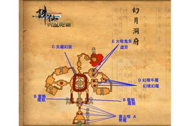 诛仙3幻月洞府挂机要求图标
